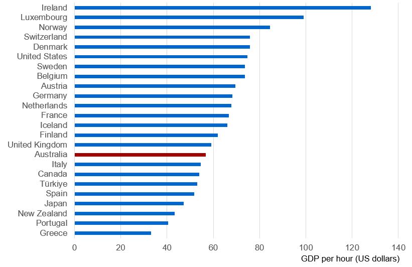Chapter 4: Gender and Culturally and Racially Marginalised Employees | genderequalitycommission ...